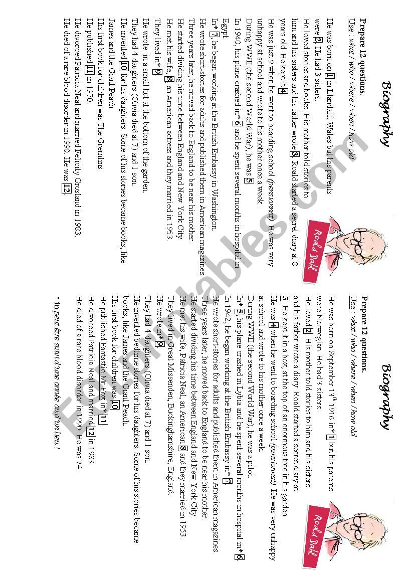 Roald Dahl´s biography - ESL worksheet by Céline Quatrehomme