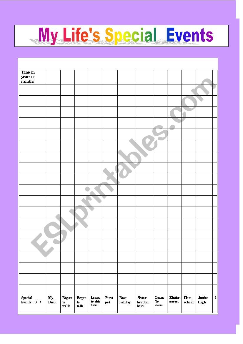My Life´s special Events-- - ESL worksheet by lewisronaldc