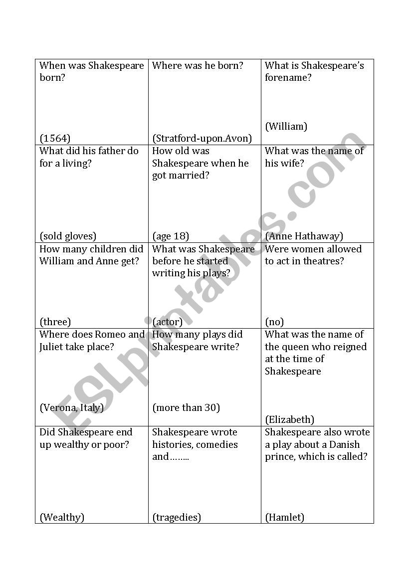 Quiz quiz trade, CL, Shakespeare´s life - ESL worksheet by Jahoma