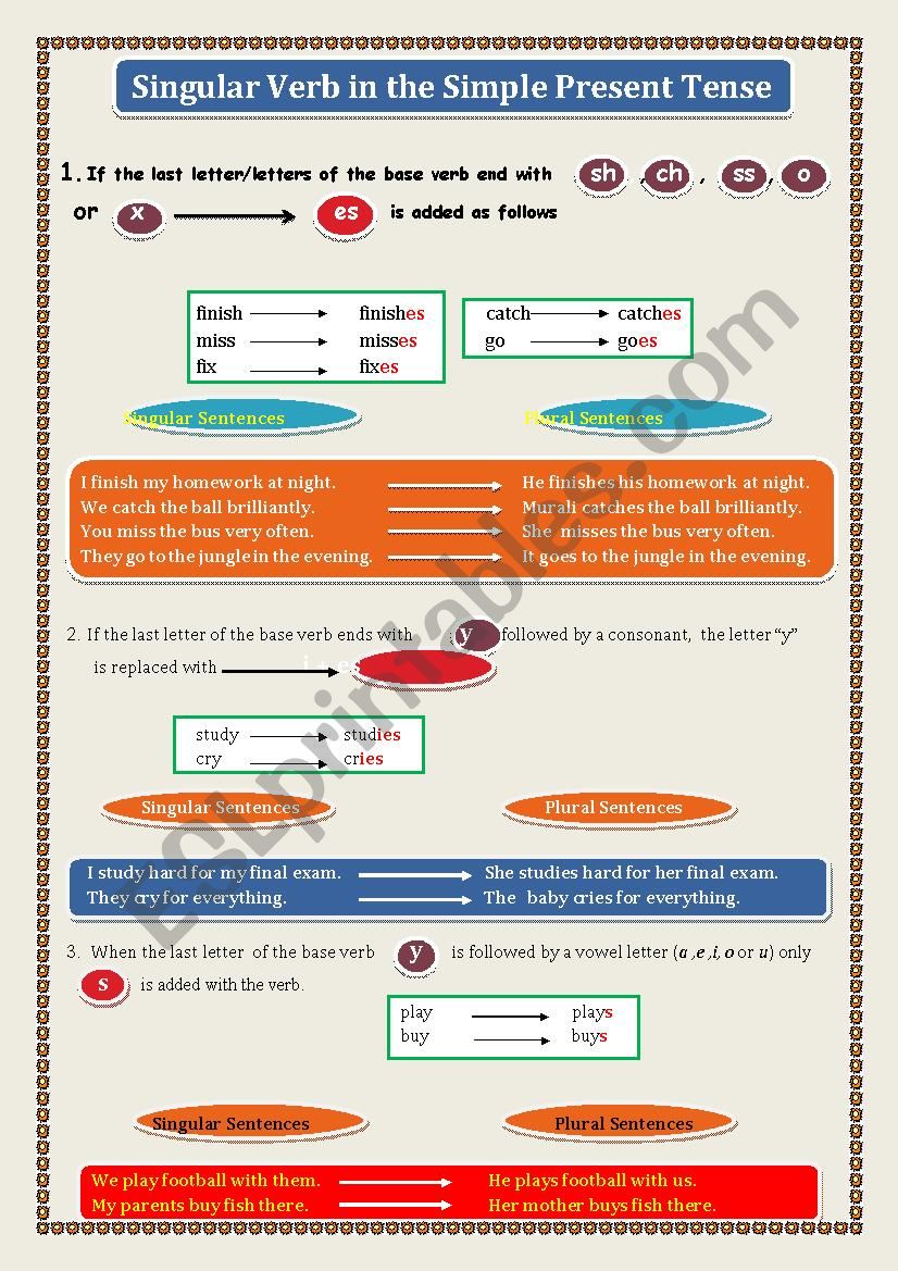 Making Singular Verbs In The Simple Present Tense Esl Worksheet By