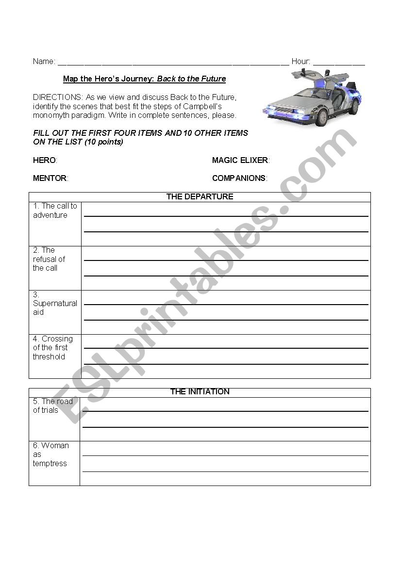 Back to the Future - Hero´s Journey Map - ESL worksheet by jrase