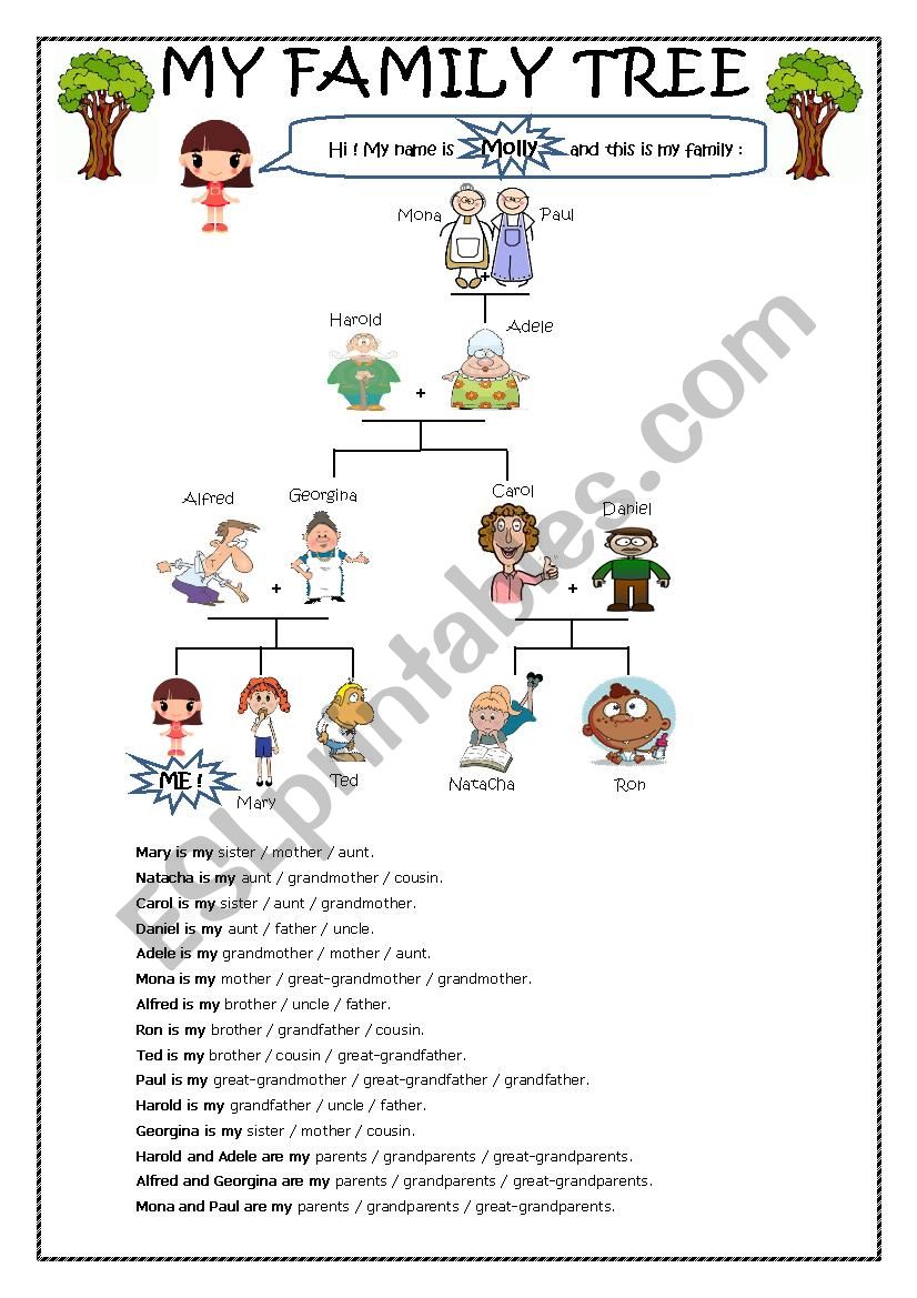 Family vocab worksheet : Molly´s family tree - ESL worksheet by Mrs ...