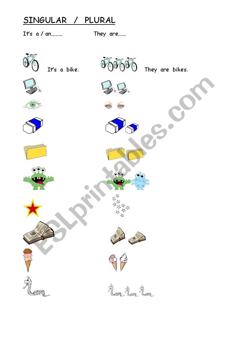 It´s a / They are - ESL worksheet by maureen nally