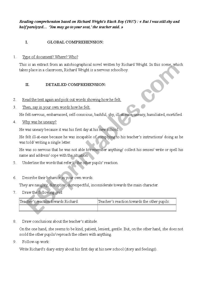 Reading comprehension based on an extract from Richard Wright´s Black ...