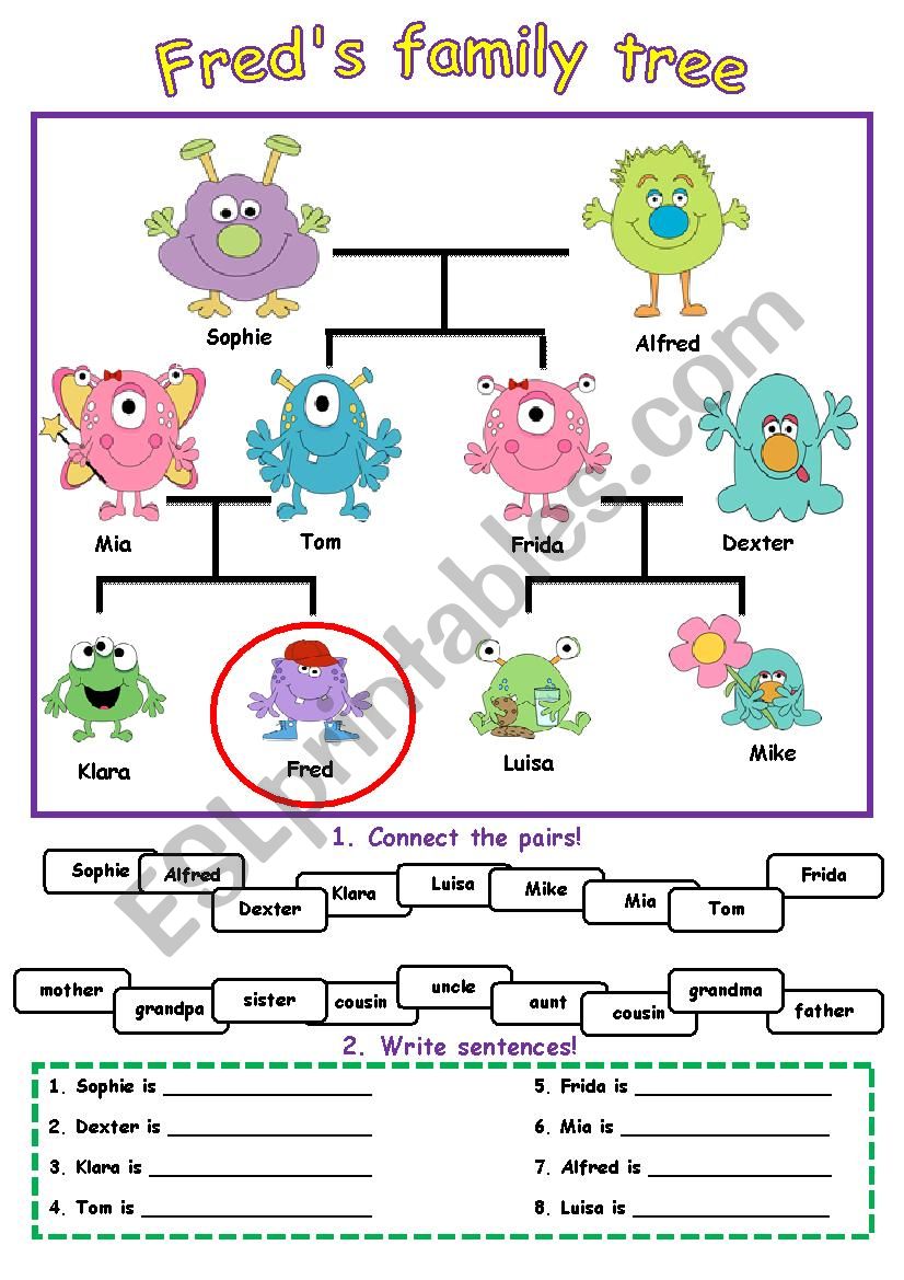 Fred´s monster family tree - ESL worksheet by Kailu1983
