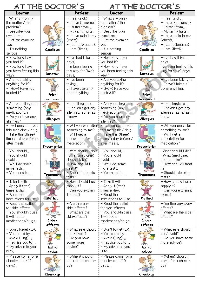 At the doctor´s role play (editable) - ESL worksheet by marta v