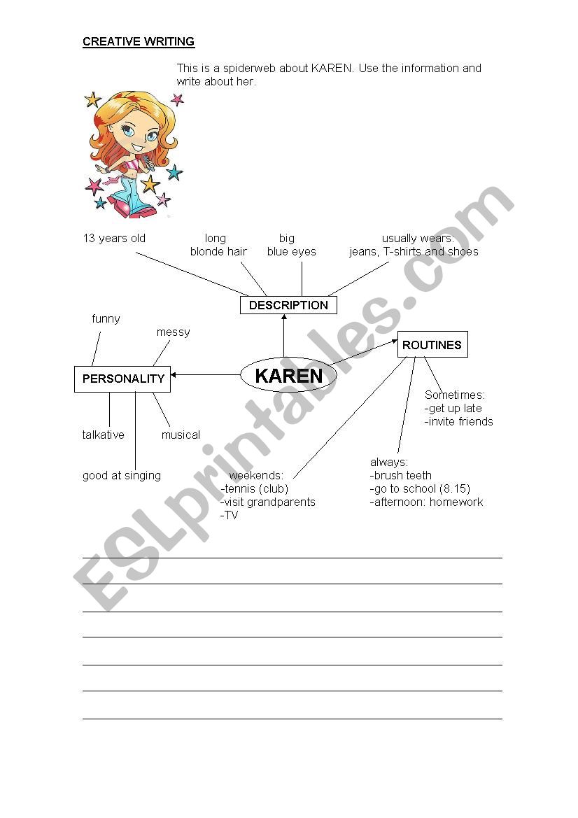 KAREN´S DESCRIPTION - ESL worksheet by Marifer1513