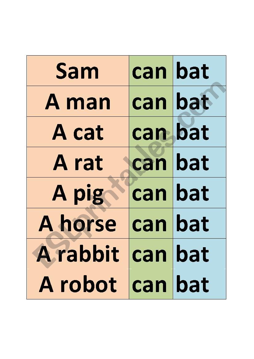 can- can´t - sentence formation - ESL worksheet by horkata