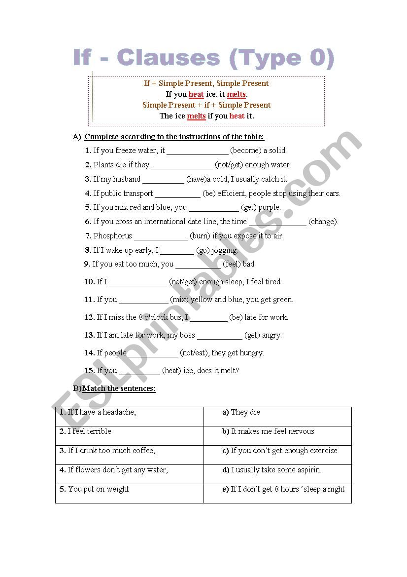 If clauses Type 0 ESL Worksheet By LipaM