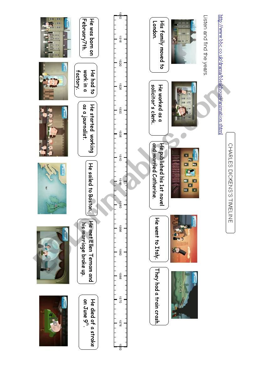 Listening : Charles Dickens ´s timeline - ESL worksheet by Faurfab