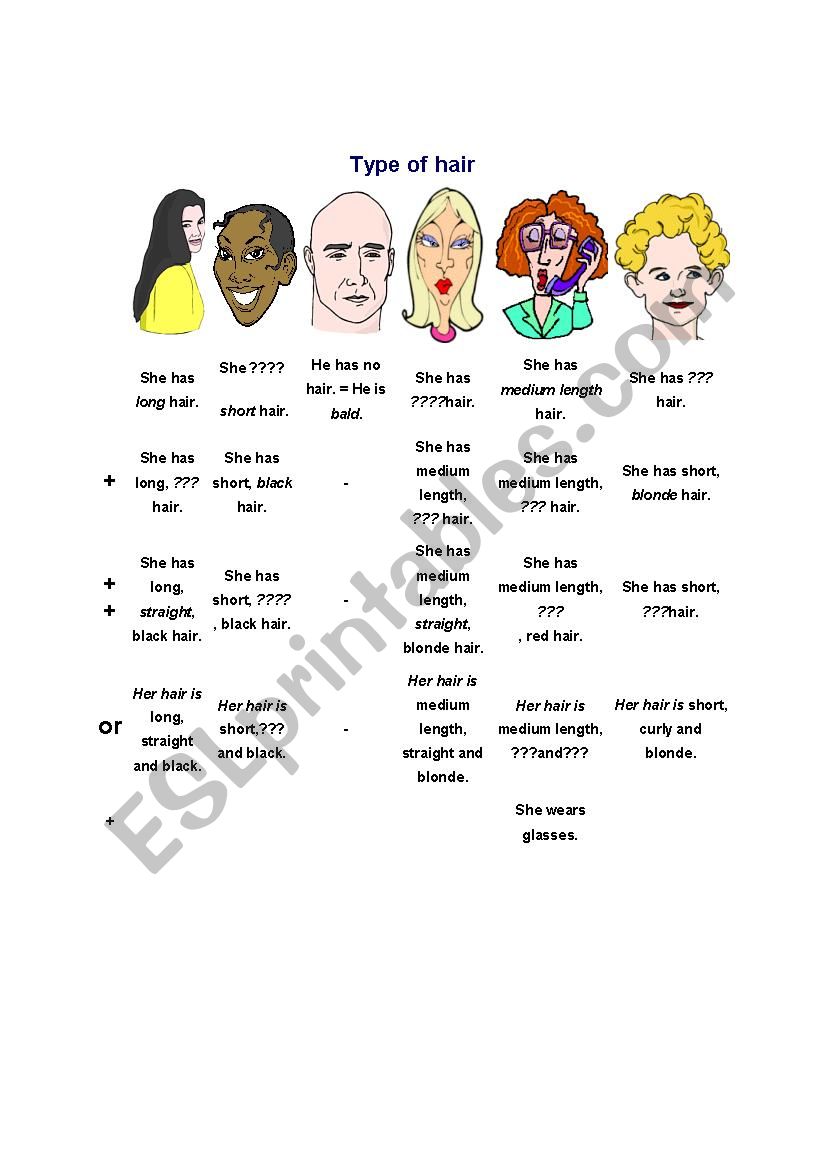 Describing somebody´s hair - ESL worksheet by rdruscilla
