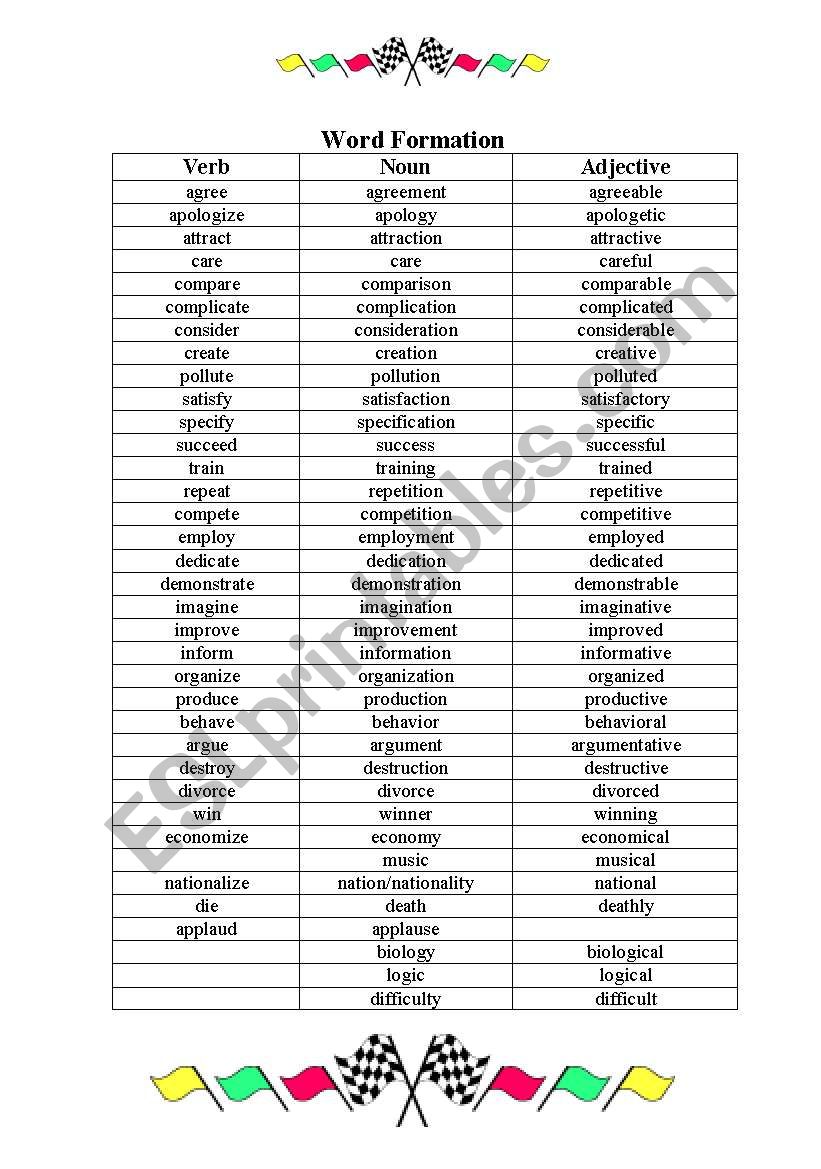 Count And Noncount Nouns Worksheet Free Esl Printable