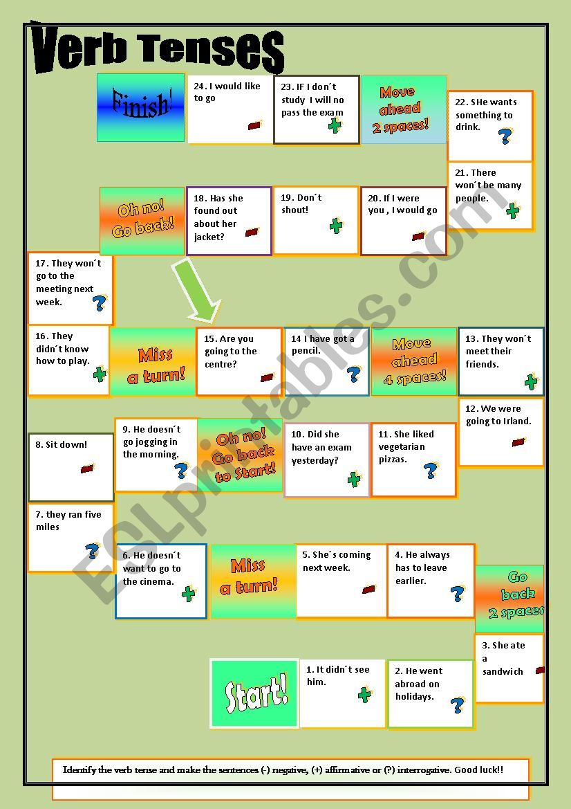 vb tenses boardgame - ESL worksheet by kalua2000 vb tenses boardgame - ESL worksheet by kalua2000
