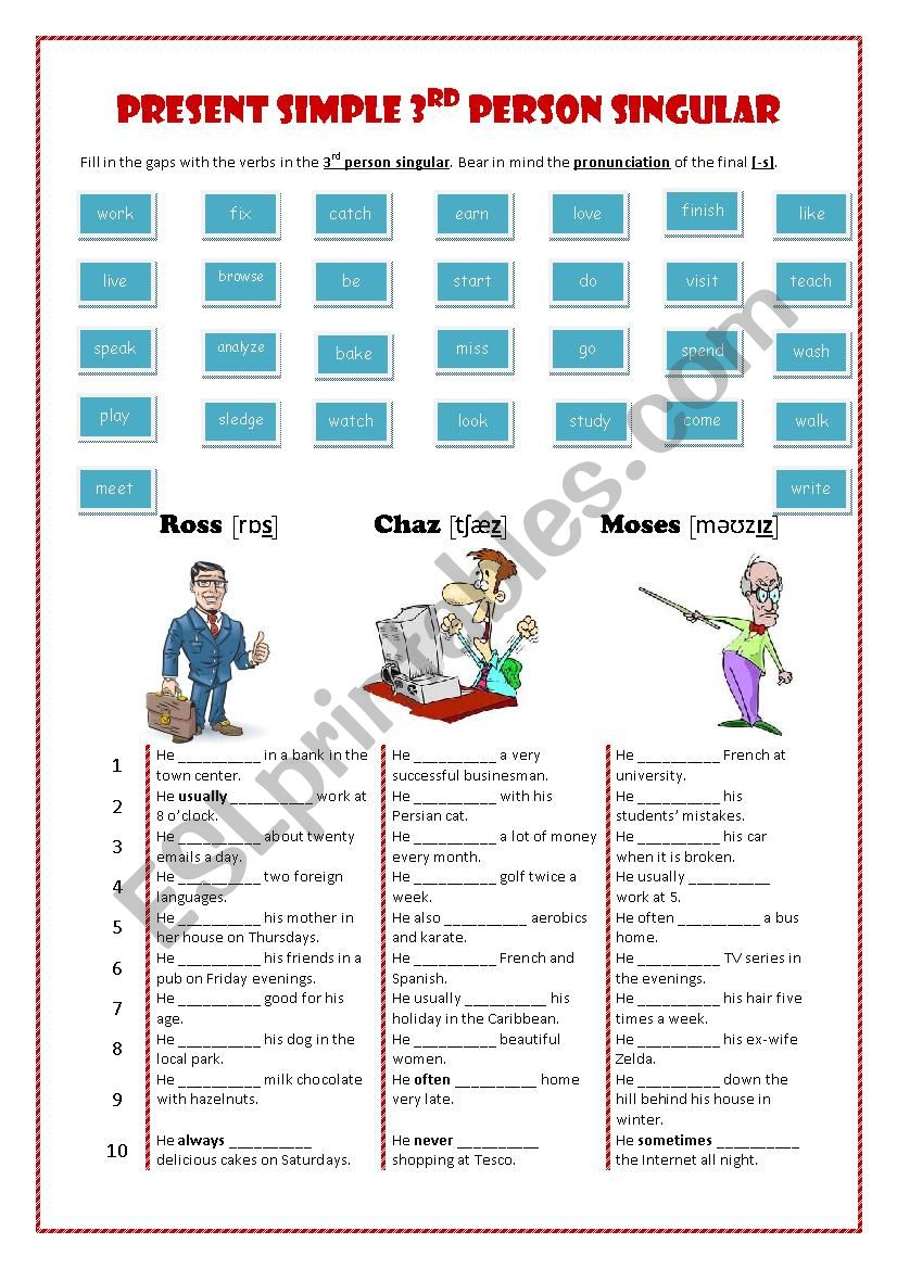 Present Simple 3rd Person Singular Pronunciation ESL Worksheet By