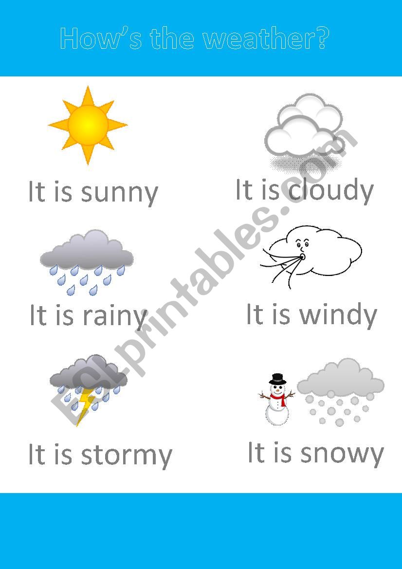 How´s the weather classroom poster - ESL worksheet by tulpen25