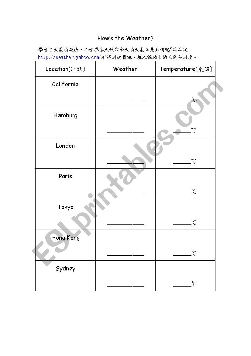 How´s the weather - ESL worksheet by yahui
