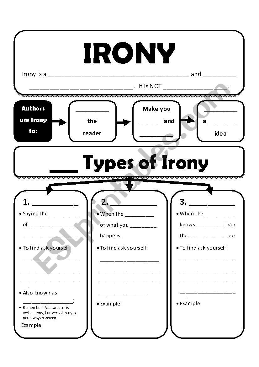 Irony Worksheet Irony Unit Middle School Paired Reading, Writing