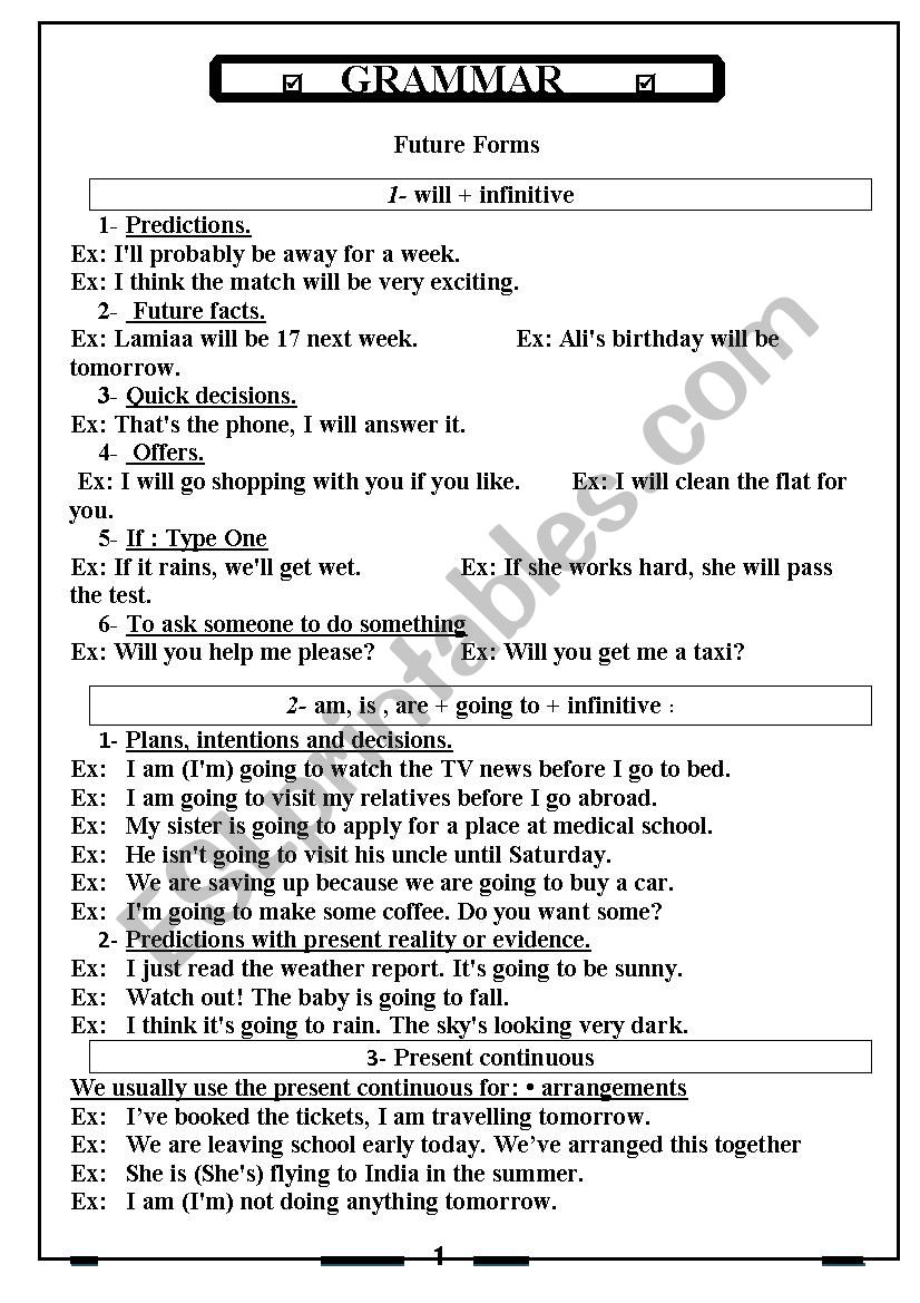 Present simple – past simple – past perfect – conditional zero & one ...
