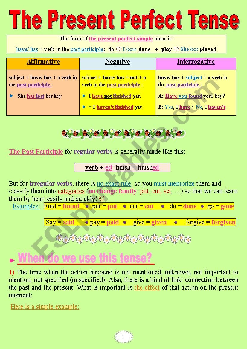 Present Perfect Simple Keywords Present Perfect Simple We Use The 