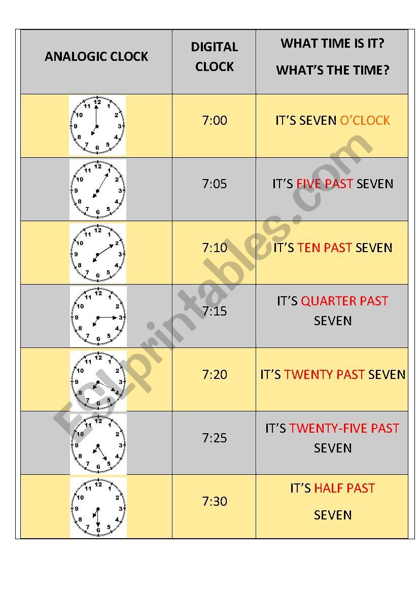 what´s the time chart for pupils with dyslexia - ESL worksheet by titta76
