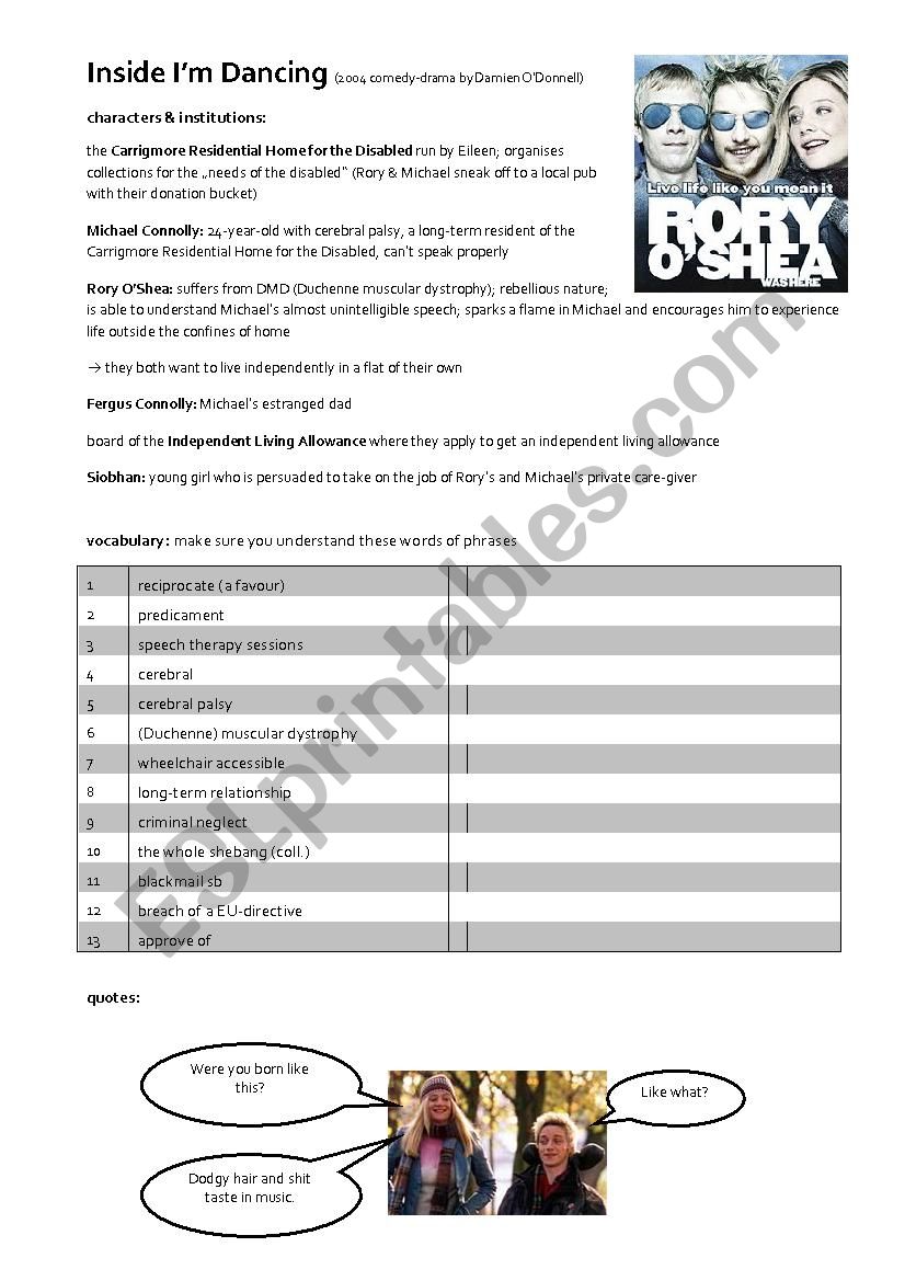 INSIDE I´M DANCING - ESL worksheet by krawuzl