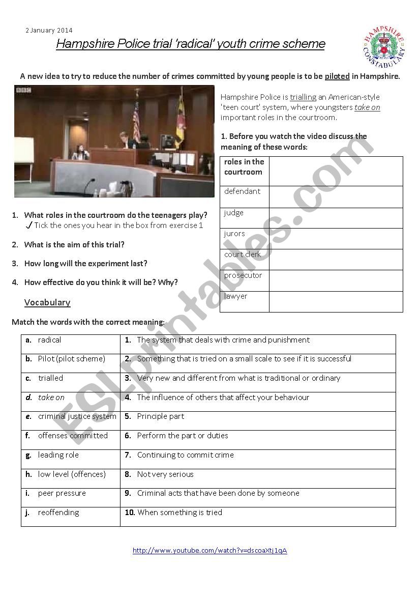 Police Worksheet NYPD Launches New Program To Address Vendor,