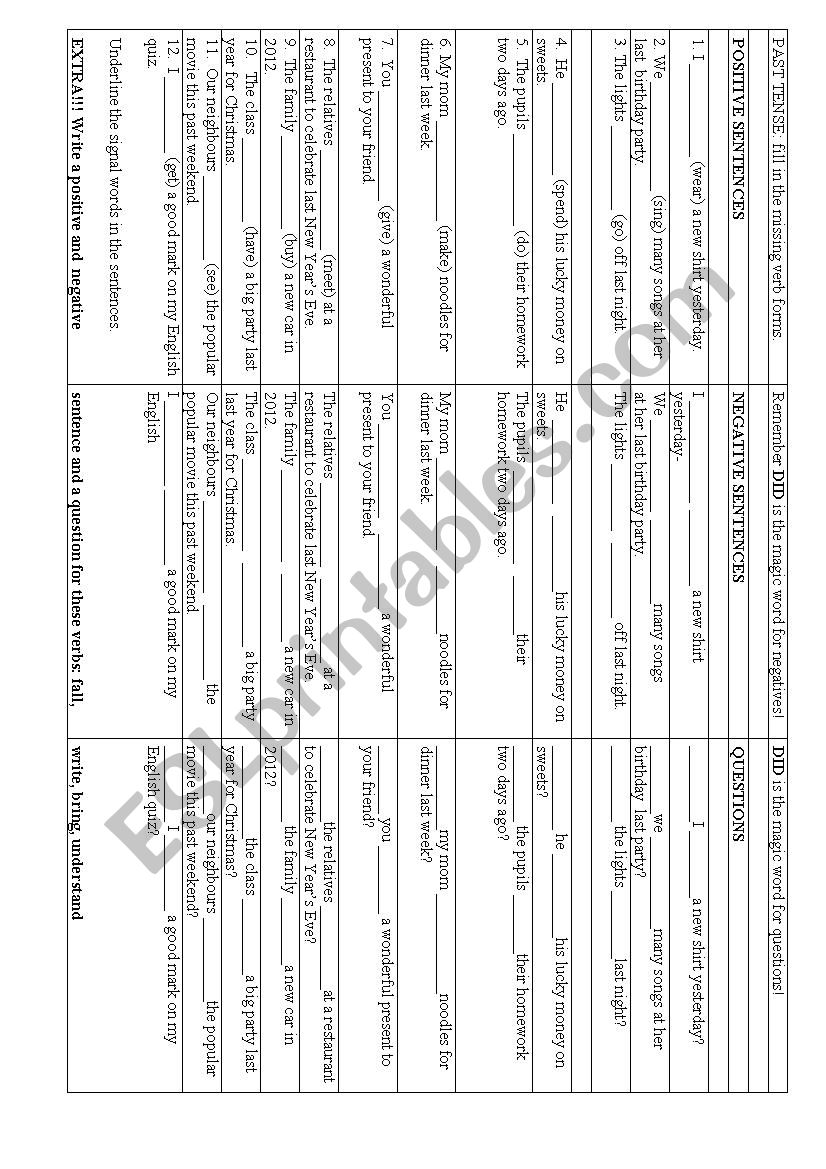 Past Simple Positive And Negative Sentences Part 1