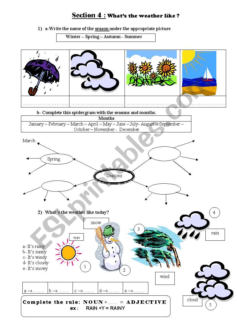 section4-what´s the weather like - ESL worksheet by roufti1