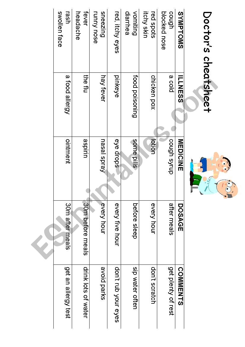 doctor´s sheet - ESL worksheet by Romie