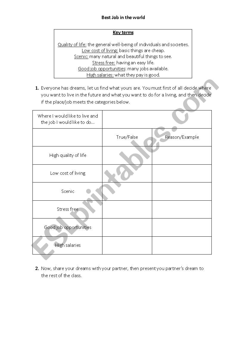 Best job in the world - ESL worksheet by vanessacss