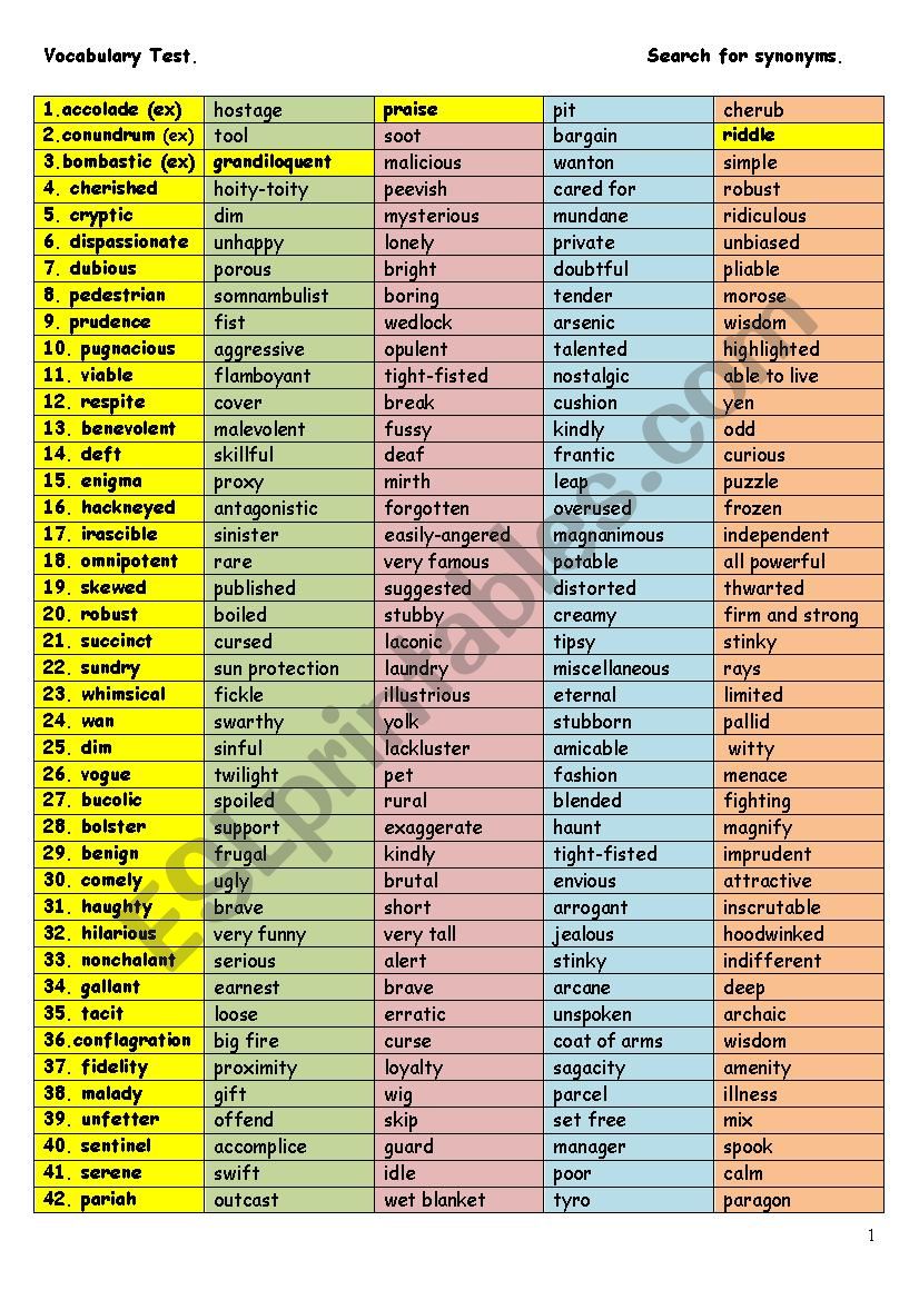 Advanced Vocabulary ESL Worksheet By Lekalo