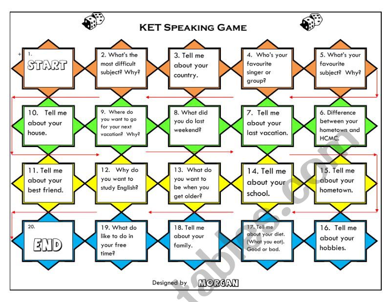 KET Speaking Board Game ESL Worksheet By Morgan Baria