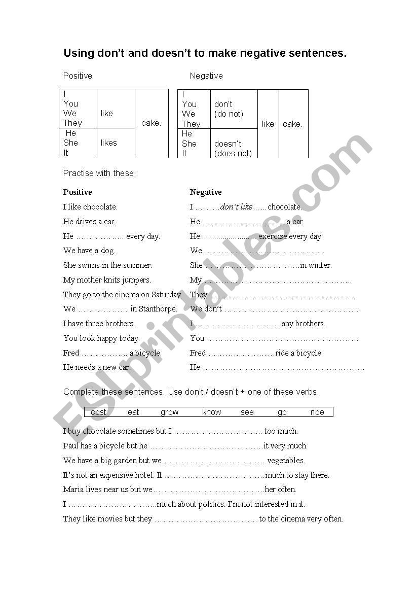 Using don´t and doesn´t - ESL worksheet by Apodo