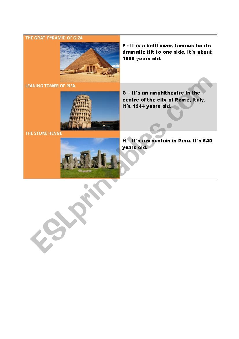 Famous Places In The World Worksheet Free Esl Printable