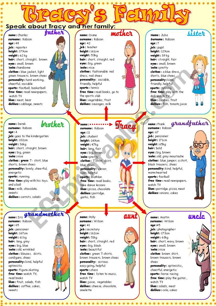 Tracy´s Family - ESL worksheet by Tmk939