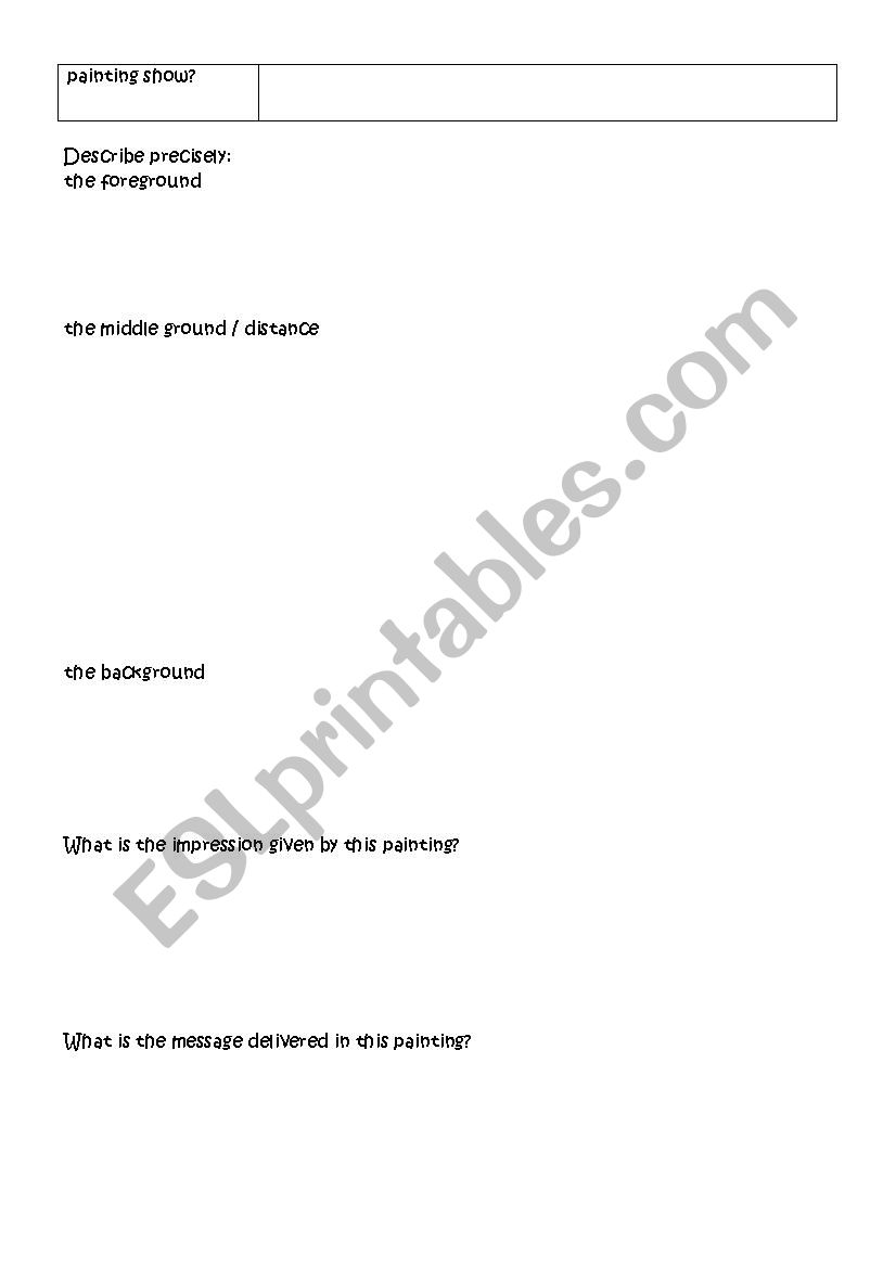 John Singer Sargent Gassed Analysis