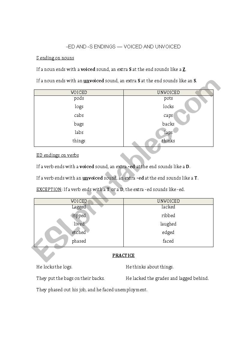 -ED AND -S ENDINGS — VOICED AND UNVOICED - ESL worksheet by barrylank