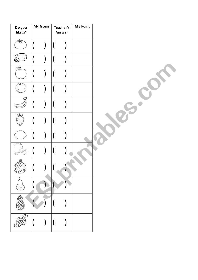 Do you like... (Fruits) - ESL worksheet by CK125