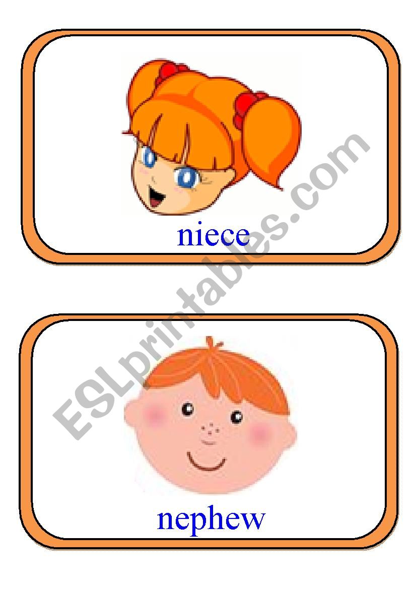 Family Tree Flashcards