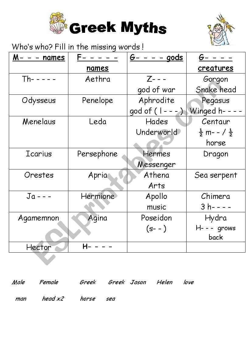Greek Myths - Who´s who ? - ESL worksheet by waily