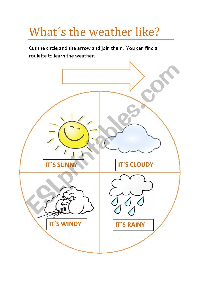 What´s the weather like - ESL worksheet by printas