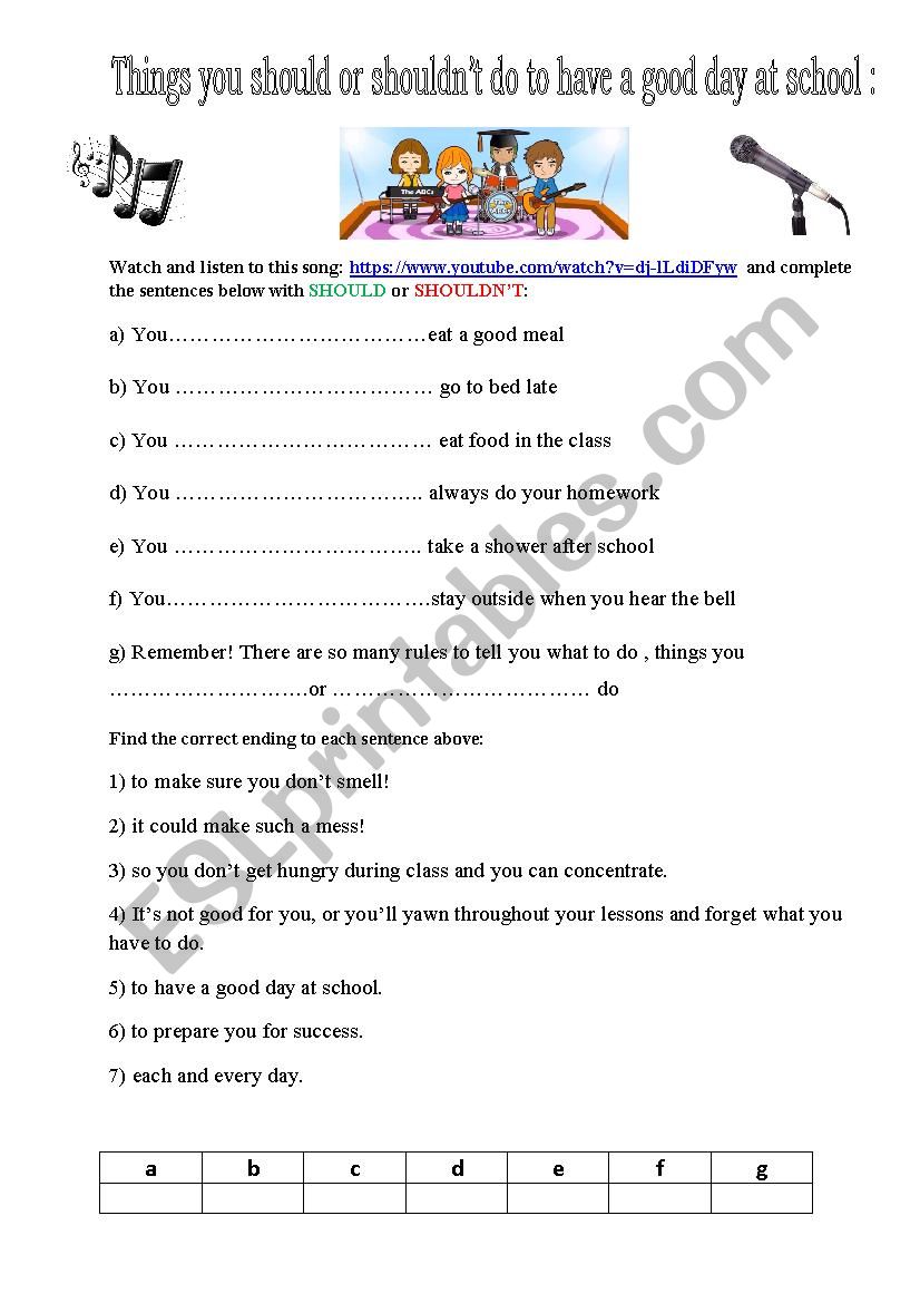 Things you SHOULD or SHOULDN´T do to have a good day at school. With a ...