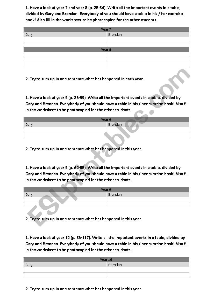 Give a Boy a Gun - Gary´s & Brendan´s development - ESL worksheet by ...