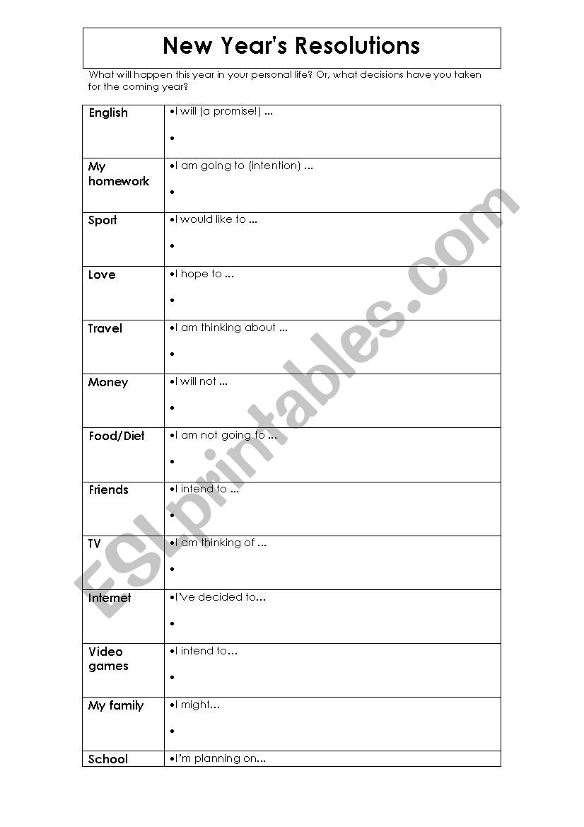 New Year´s Resolutions - ESL worksheet by n4th