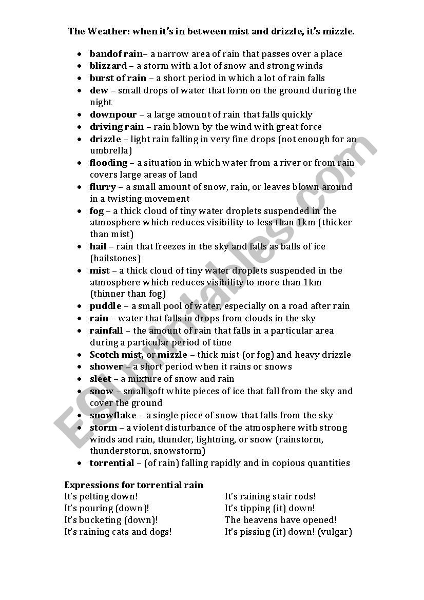 The Weather: when it’s in between mist and drizzle, it’s mizzle. - ESL ...