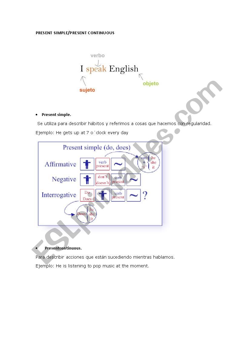 Present simple and continuous with weather - ESL worksheet by anitamaal
