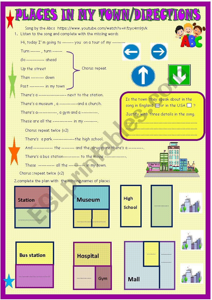 Places In My Town Song By The Abcs About Directions In Town Esl