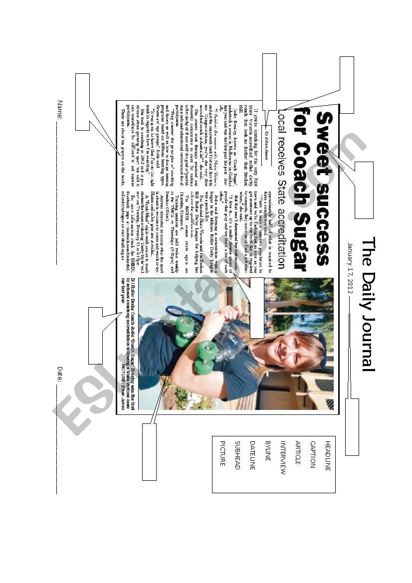 Parts Of The Newspaper Article ESL Worksheet By Carolinenjnc