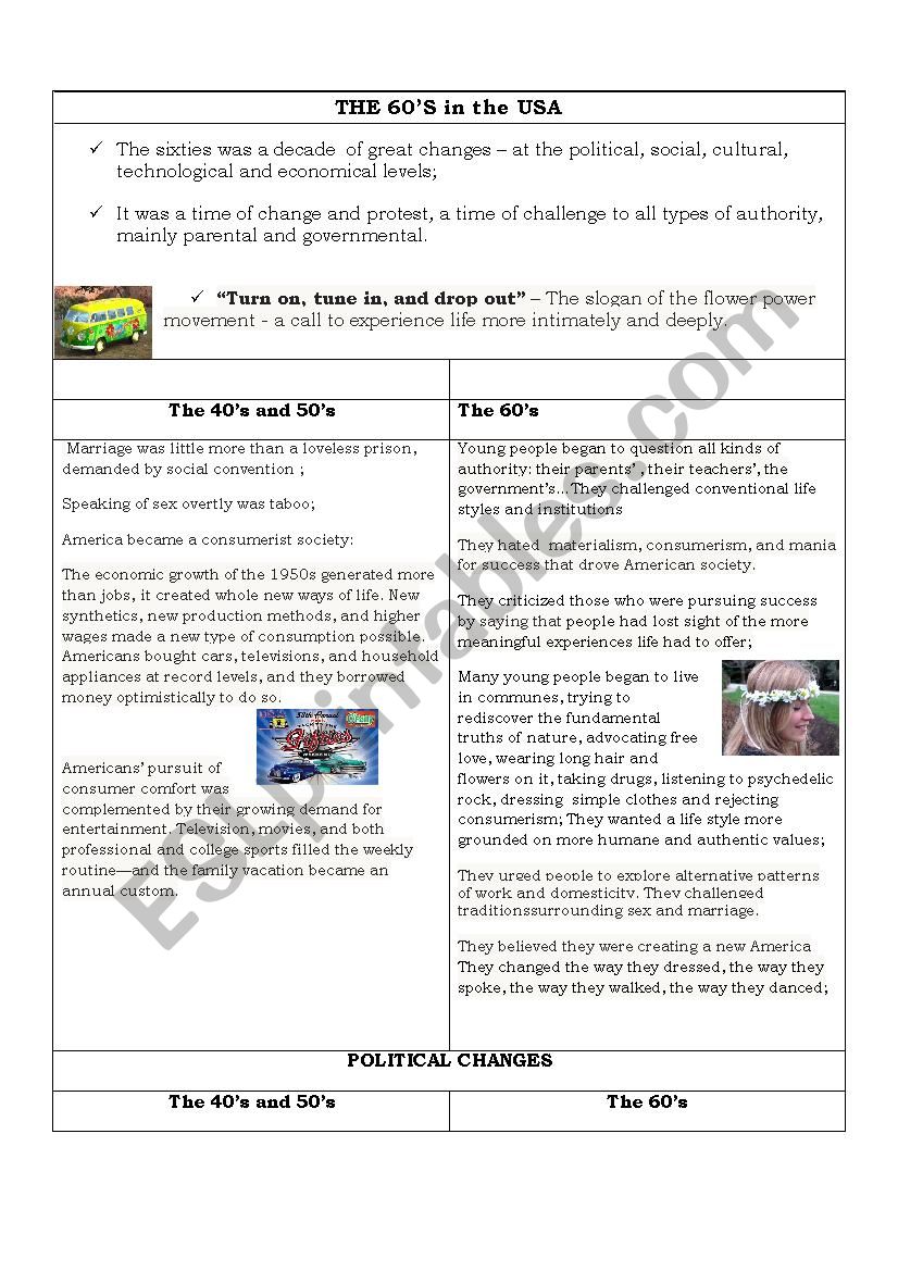 The 60Â´s revolutions (Civil Rights Movements, Emancipation of Women ...