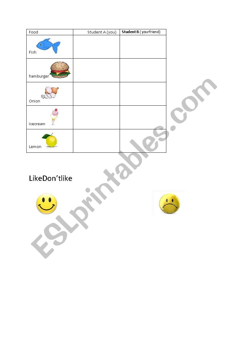 Like Dont Like Food Worksheet